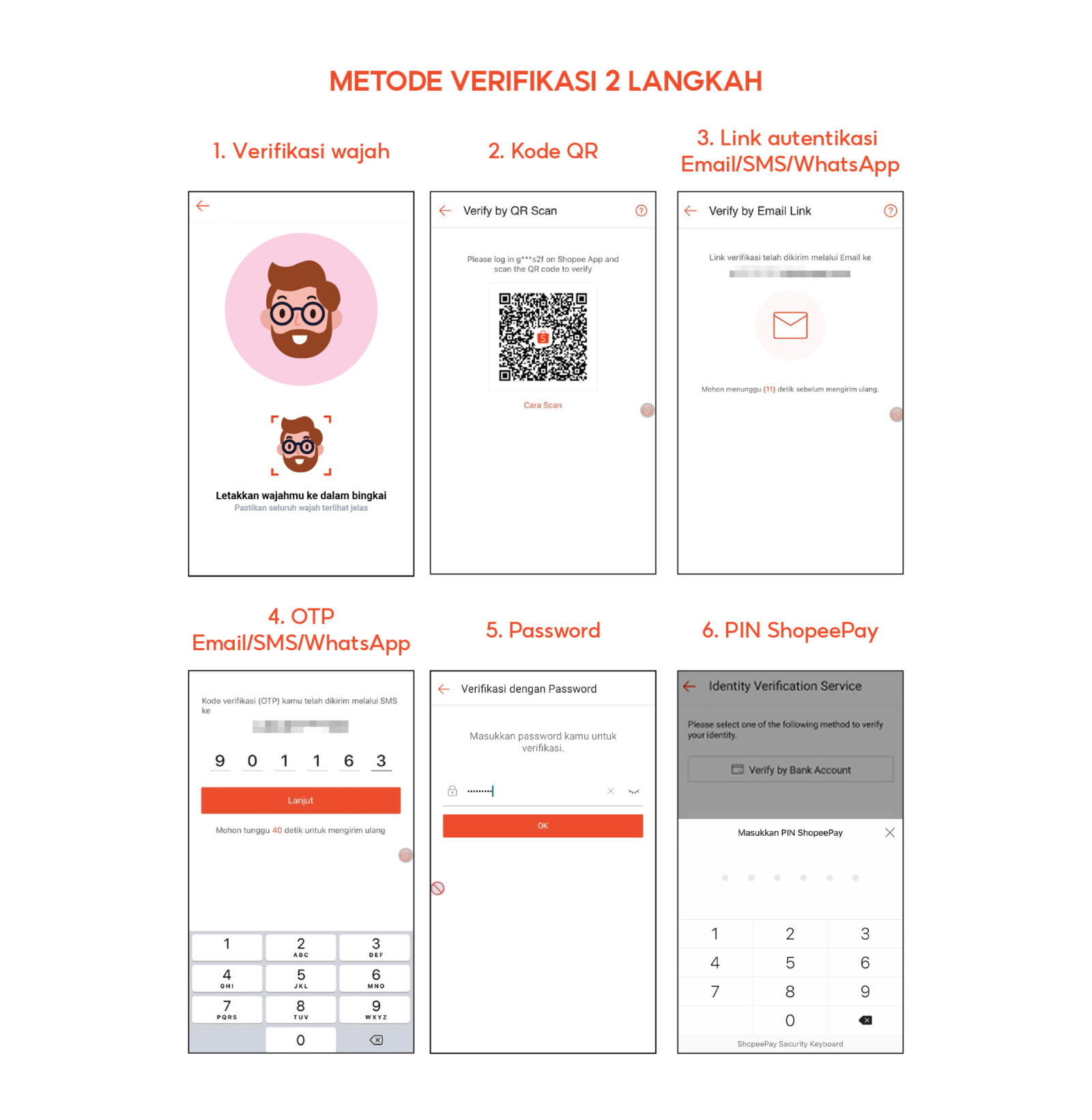 Tips Mengamankan Akun Shopee Kamu Agar Terhindar Dari Resiko Penyalahgunaan