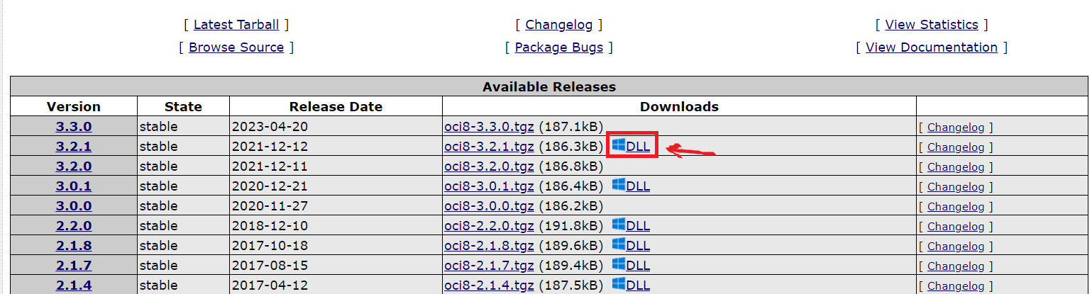 Laravel Oracle Menghubungkan Laravel Dengan Database Oracle Di Windows 0753